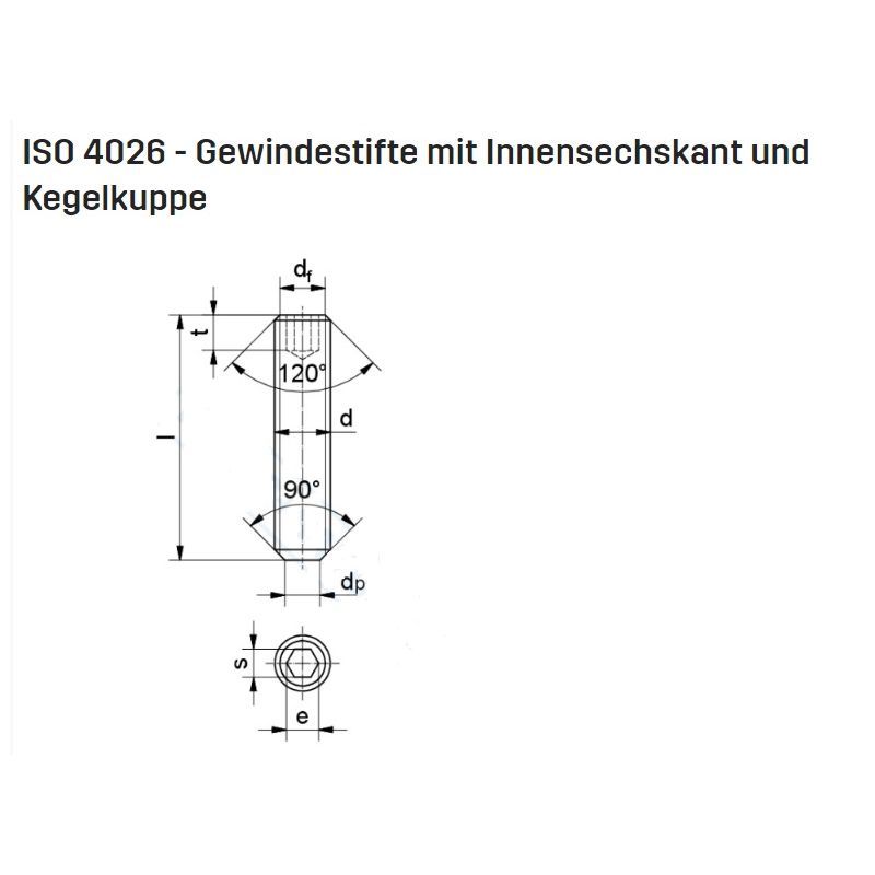 Gewindestifte Mit Innensechskant Und Kegelkuppe ISO 4026 A2 Edelstahl