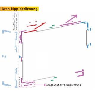 Drehkippbeschlag
